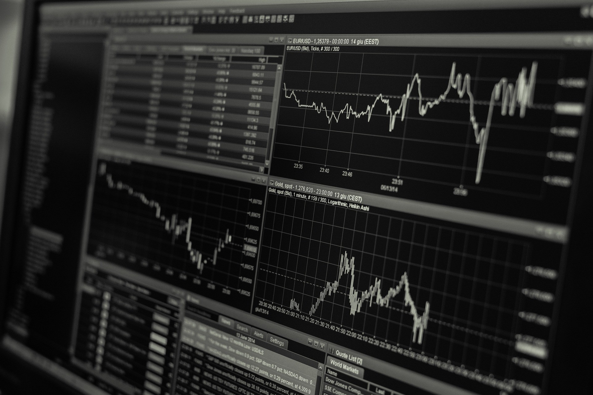 Top 5 Trading Strategies Every Trader Should Know | 2023 Special ...