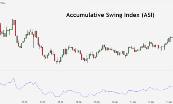 What Is SMI Ergodic Indicator? Understanding SMI Ergodic Indicator ...