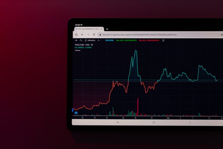 Depth of Market (DOM) Explained: Using Order Book Visualization to ...
