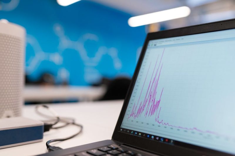 Identifying Bullish Chart Patterns in the Clean Energy Sector - Learn ...